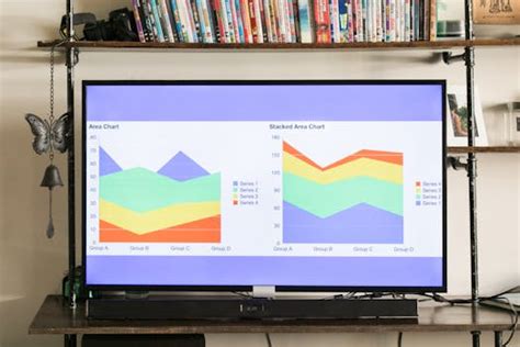 Designing Custom Data Visualization Tools Creating Interactive Charts