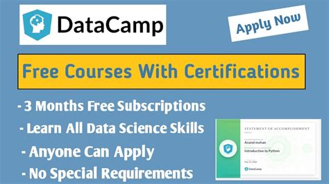 Datacamp Certificate