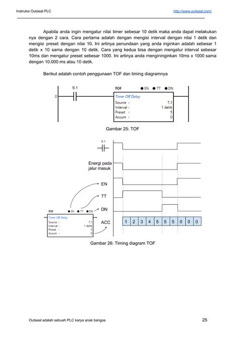 Outseal Studio Version Con PLC Arduino PDF