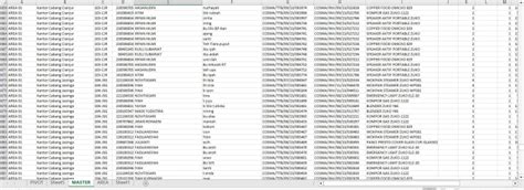 Copy Pasteusing Pivot In Ms Excel By Maryamnb Fiverr