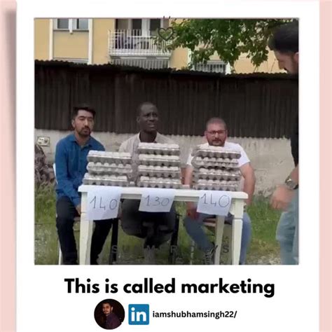 Video How To Grow Your Business With Shubham Singh Shubham Singh Posted On The Topic Linkedin