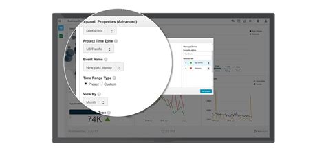 Appinsights Your Marketplace Platform With Real Time Appdirect