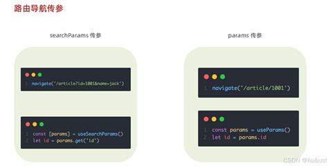 Reactrouter路由react Router Csdn博客