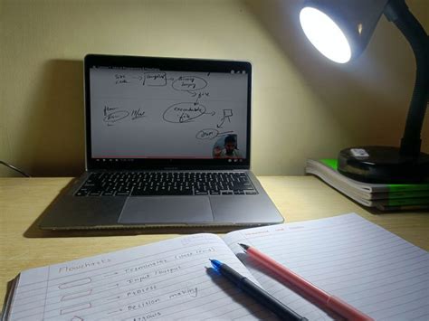 Karan Kendre On Linkedin Day1 100daysdsa Coding Cplusplus Programming