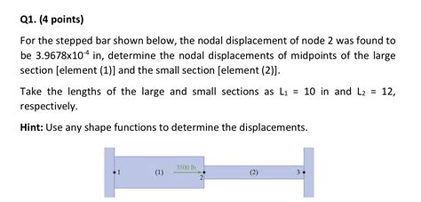 Solved Must Use Finite Element Analysisfor The Stepped Bar