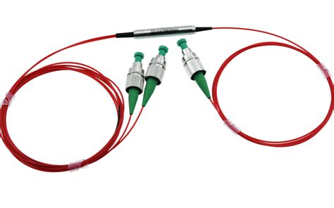 1550nm Polarization Beam Combinersplitter