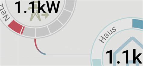 Svg Animated Linear Gradient In A Widget Solved Openhab Community