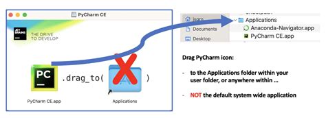 PyCharm IDE Installation Without Admin Biochemistry Computational Research Facility BCRF