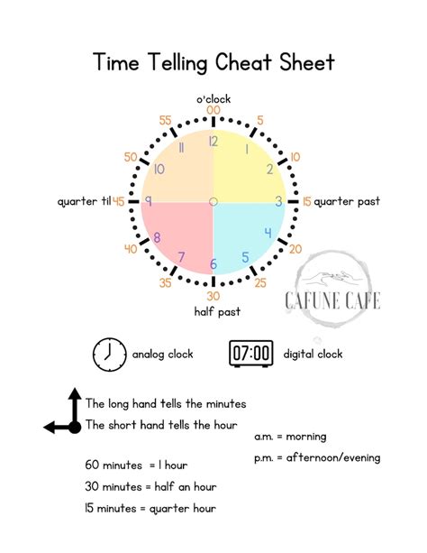 Time Telling Cheat Sheet Etsy