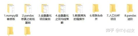 2025 年 01 月编程语言排行榜Python再次称霸编程界C语言失宠C 和Java崛起 知乎
