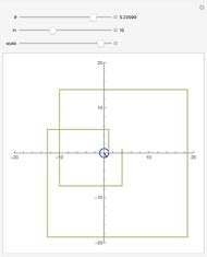 Euler S Identity Wolfram Demonstrations Project