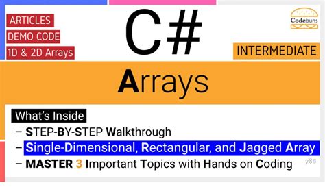 C Arrays With Step By Step Videos