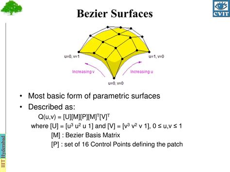 Ppt Hybrid Ray Tracing And Path Tracing Of Bezier Surfaces Using A Mixed Hierarchy Powerpoint