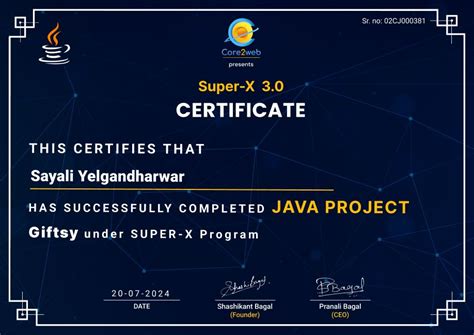 Sayali Yelgandharwar On Linkedin Javafx Softwaredevelopment Java Programming Learning