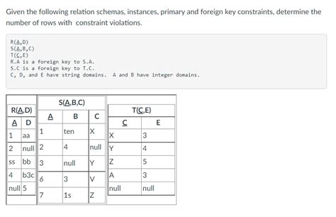 solved given the following relation schemas instances