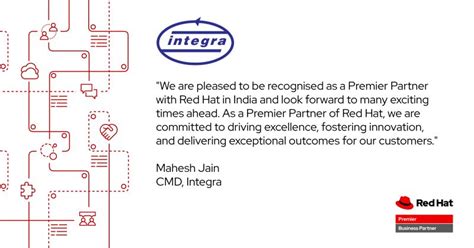 Integra Micro Systems Pvt Ltd On Linkedin Digitalbusinesstransformation Redhat Opensource