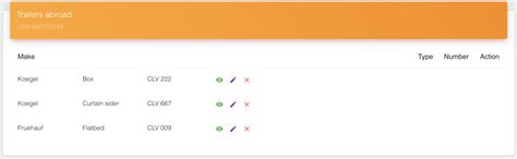 Firebase Angular Table Rows As Component Stack Overflow
