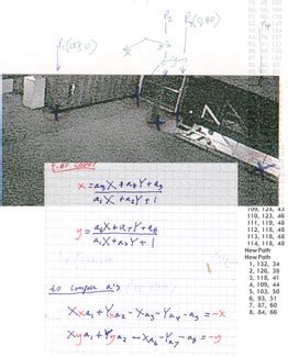 Video Tracking Project Skyeome Blog