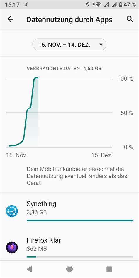 Mobile Data Usage While Run On Mobile Data Is Disabled · Issue 1852 · Syncthingsyncthing