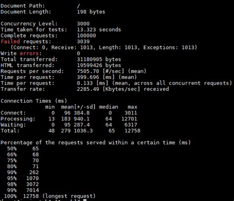 Use Usesockets Got Many Connection Time Out At Linux · Issue 12017