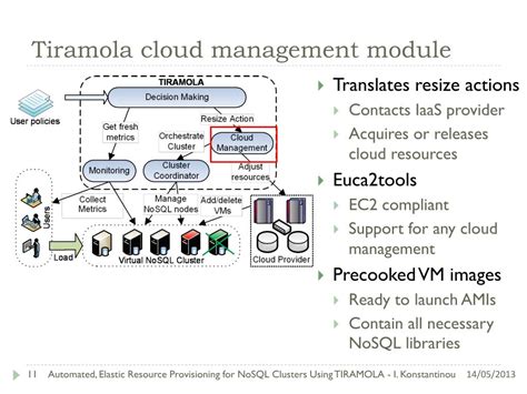Ppt Automated Elastic Resource Provisioning For Nosql Clusters Using Tiramola Powerpoint