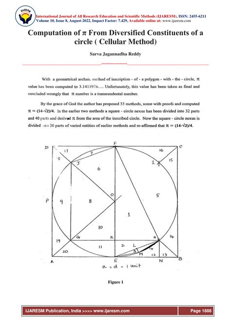 Pdf 167th Proof For The Derivation Of The True Pi Called The Radius Pi
