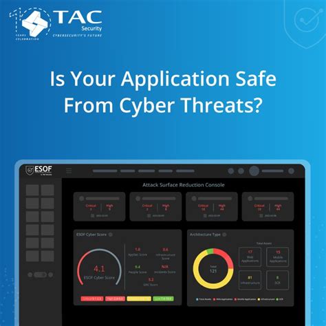 Esof Appsec Secure Web And App Assets Tac Security Posted On The