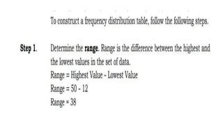 Frequency Distribution Table Pptx