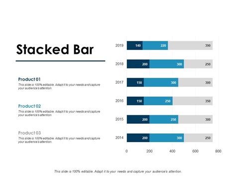 Stacked Bar Graph Ppt Powerpoint Presentation Portfolio Slide Portrait