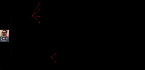 The Deepfake Multimodal Video Detection Methods Categorization Download Scientific Diagram