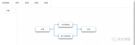 Vue 3 Typescript Vite 基于jsplumb流程设计和流程流转 腾讯云开发者社区 腾讯云