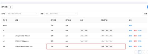 选择一个创建好的用户，点击编辑，选择角色信息，然后提交保存，刷新界面之后该用户没有展示绑定的角色信息 · issue 342
