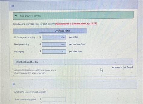 Solved Calculate The Overhead Rates For Each Activity Chegg