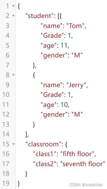 Java利用fastjson解析复杂嵌套json字符串、json数组；json字符串转java对象，json数组转list数组json嵌套json字符串 Csdn博客