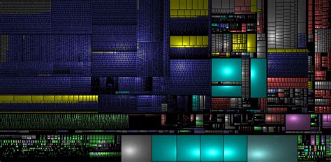 FAT Vs ExFAT Vs NTFS What S The Difference Make Tech Easier