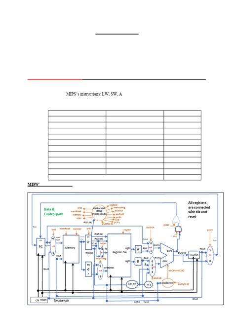 Lab 5 Multicyclemips Pdf Computer Hardware Computer Science