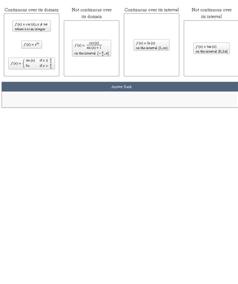 solved classify each function as continuous or not