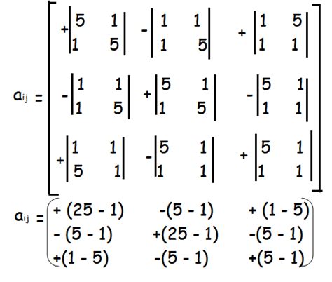Finding Inverse Of 3x3 Matrix Examples