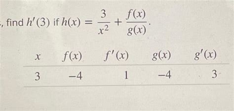 find h 3 if h x x 3 f x 4 3 f x g x