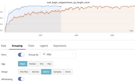 Metric Variance Plot Rendering Issue On Windows Wandb Help Wandb Community