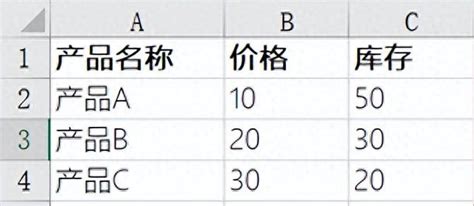 Vlookup怎么用，vlookup函数的基本用法及例子讲解 趣帮office教程网