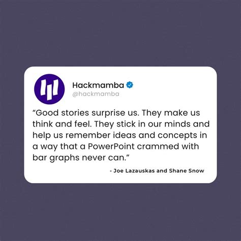 Hackmamba On Linkedin Technicalwriting Technicalwriters Saas