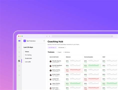 What Is Dialpad Ai And How Does It Work Dialpad