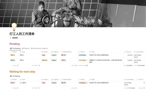 来自 Notion 的免费 项目计划 模板 Notion 市集