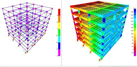 talha waheed posted on linkedin