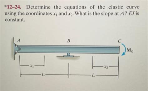 Solved Determine The Equations Of The Elastic Curve Chegg