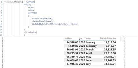 Tushar K On Linkedin Hi Here Is A Way I Have Learned To Calculate The 3 Month Rolling