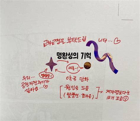 약국 On Twitter 문학동네 젊은 만화가 테마 단편집 에 ‘명왕성의 기억이라는 단편으로 참여하였습니다💫 오늘부터 온라인 서점에서 만나실 수 있고 내일부터는