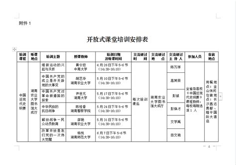 转发关于开展全省高校思想政治理论课教师开放式课堂培训的通知 教师培训 湖南交通工程学院