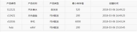 关于数据库时间为datetime 前台出去数据为秒数的解决办法 datetime类型前端获取后变秒吗 csdn博客